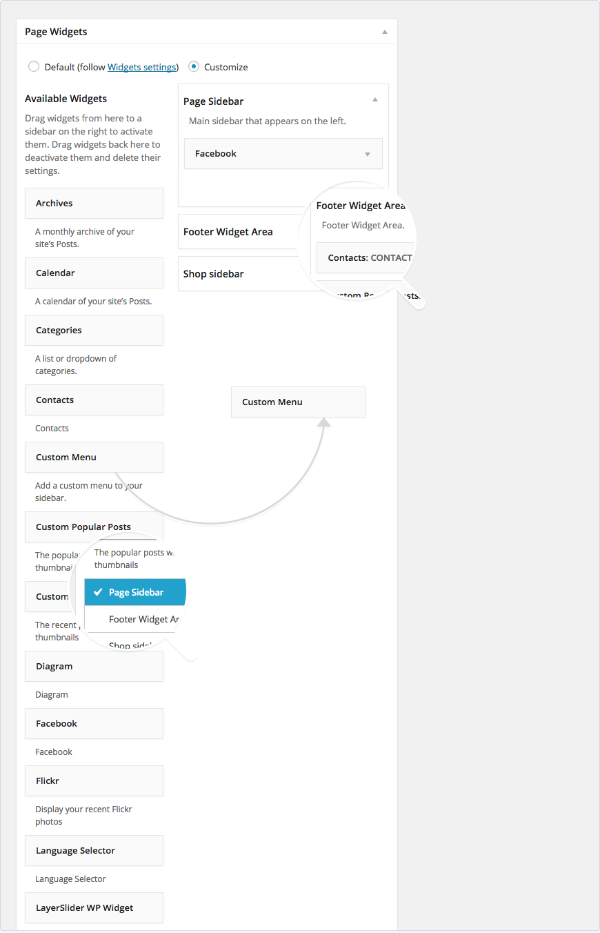 UNLIMITED SIDEBARS - Allcroft Plastic Surgery